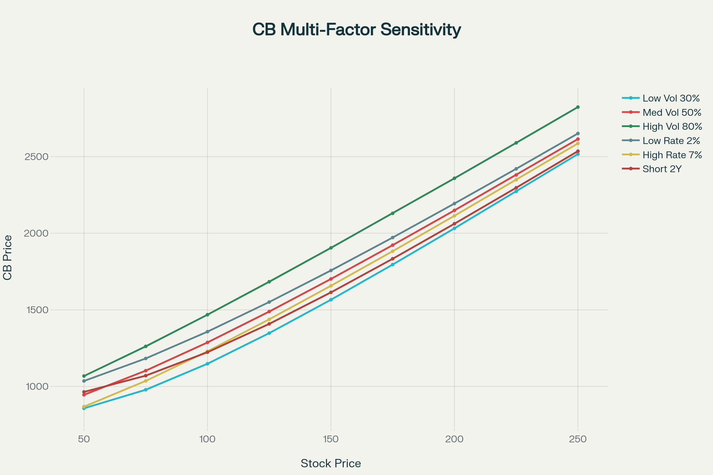 REX Shares BMAX ETF : ビットコイントレジャリー企業の転換社債投資ETF - kafkafinancialgroup